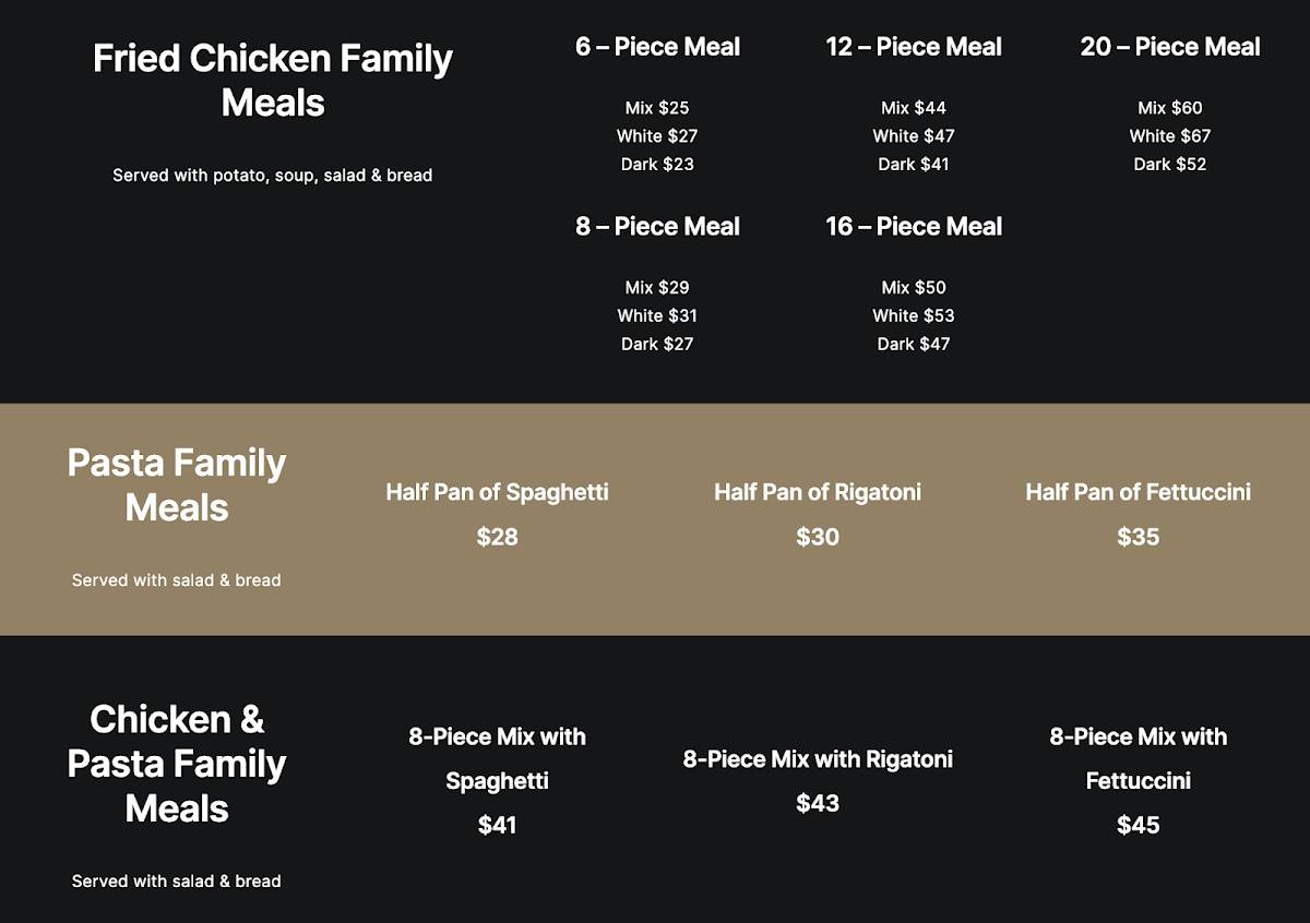 Menu at Ravanelli's Italian Steakhouse & Wine Bar, Collinsville, 26 ...