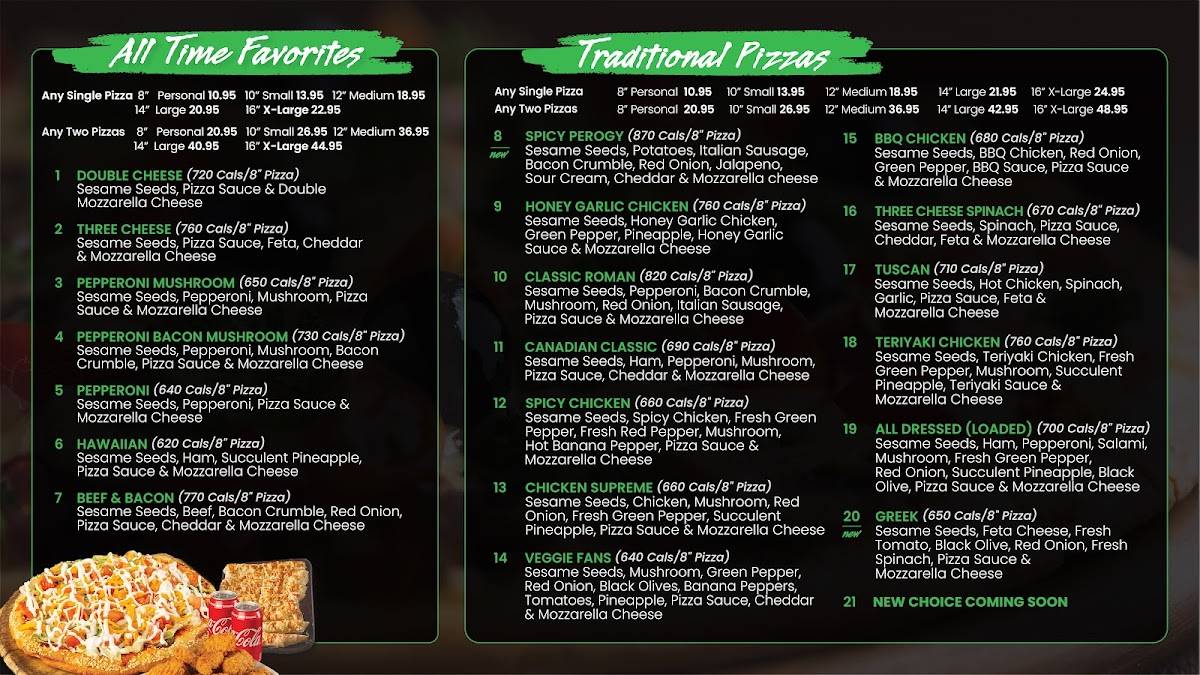 Menu at Red Swan Pizza restaurant, Nanaimo