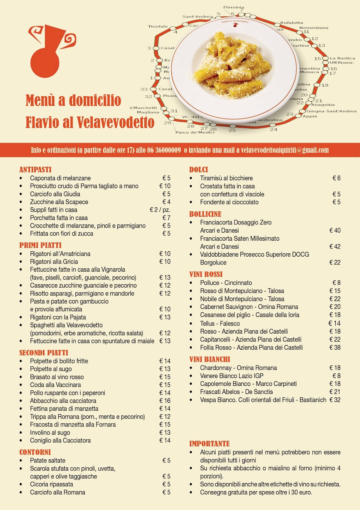 Menu at Flavio al Velavevodetto restaurant, Rome