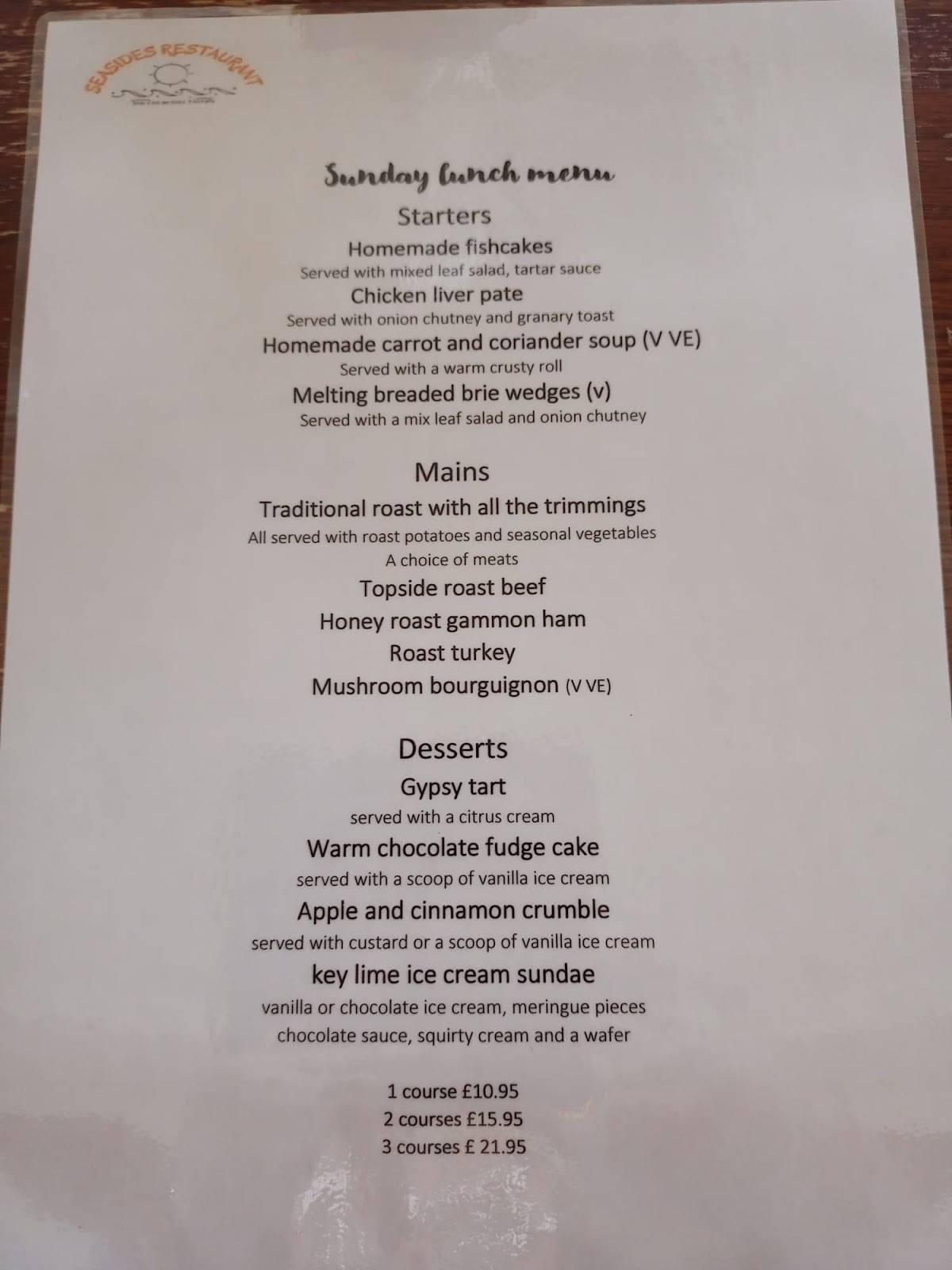 Menu at The Churchill Tavern pub & bar, Ramsgate, 19-21 Paragon