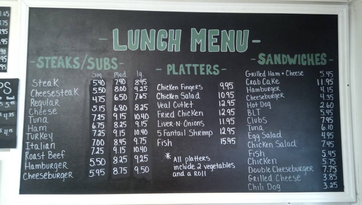 Menu at Twinny's Place restaurant, Galena