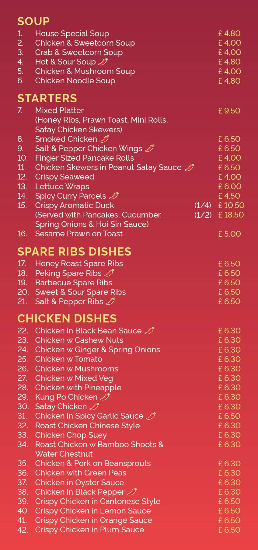 Menu at Rickshaw, Bridgend