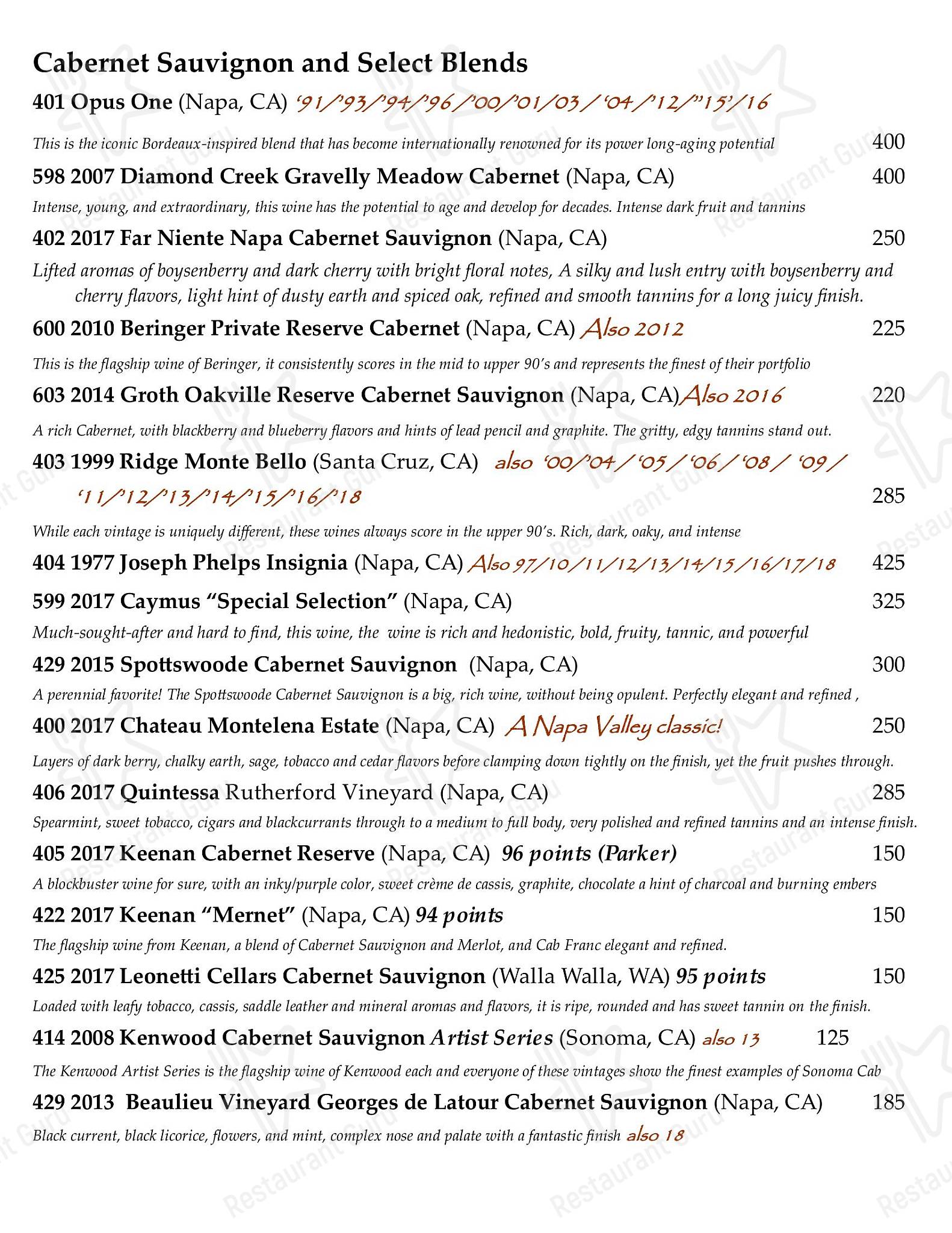 Menu at Station Square restaurant, Youngstown, Belmont Ave