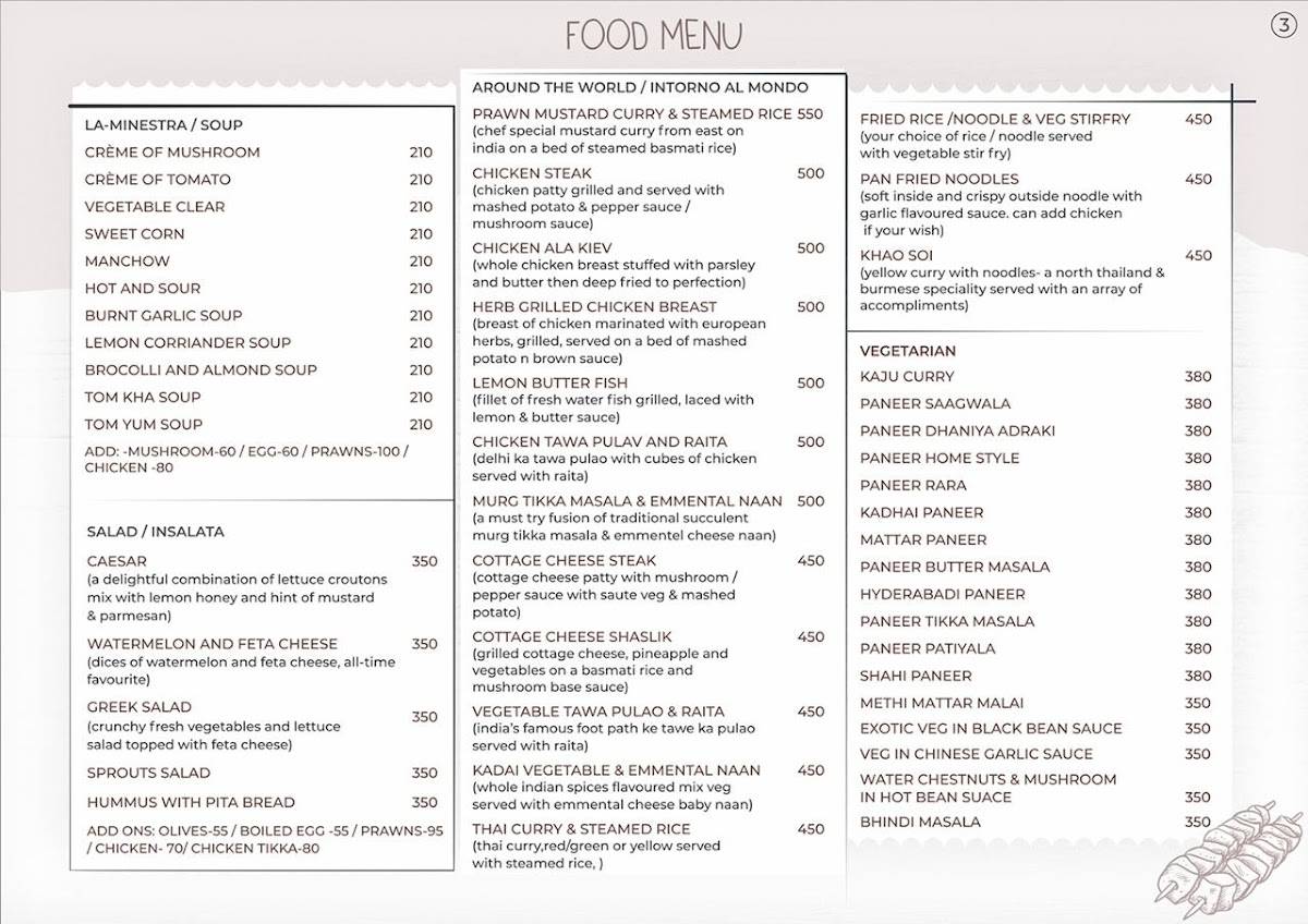 Menu at The Eighteen, Indore