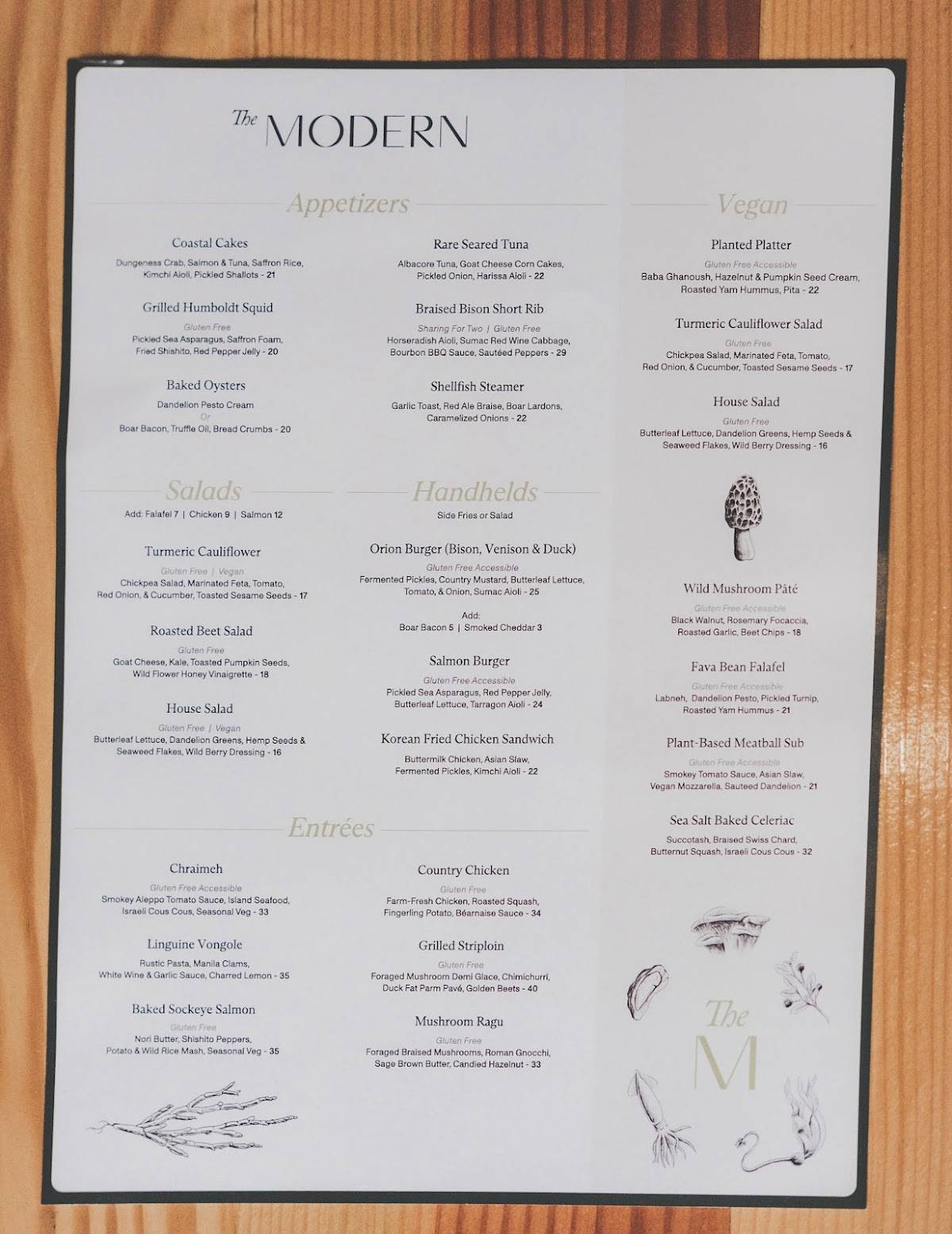 Menu at The Modern Cafe Nanaimo, Nanaimo