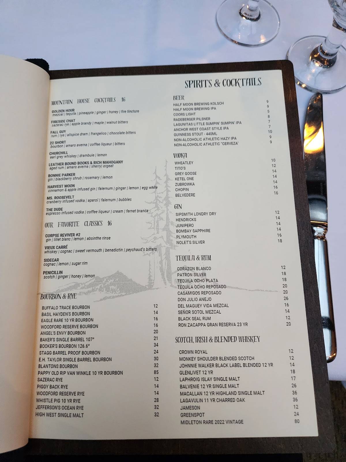 Menu at The Mountain House steakhouse, Woodside