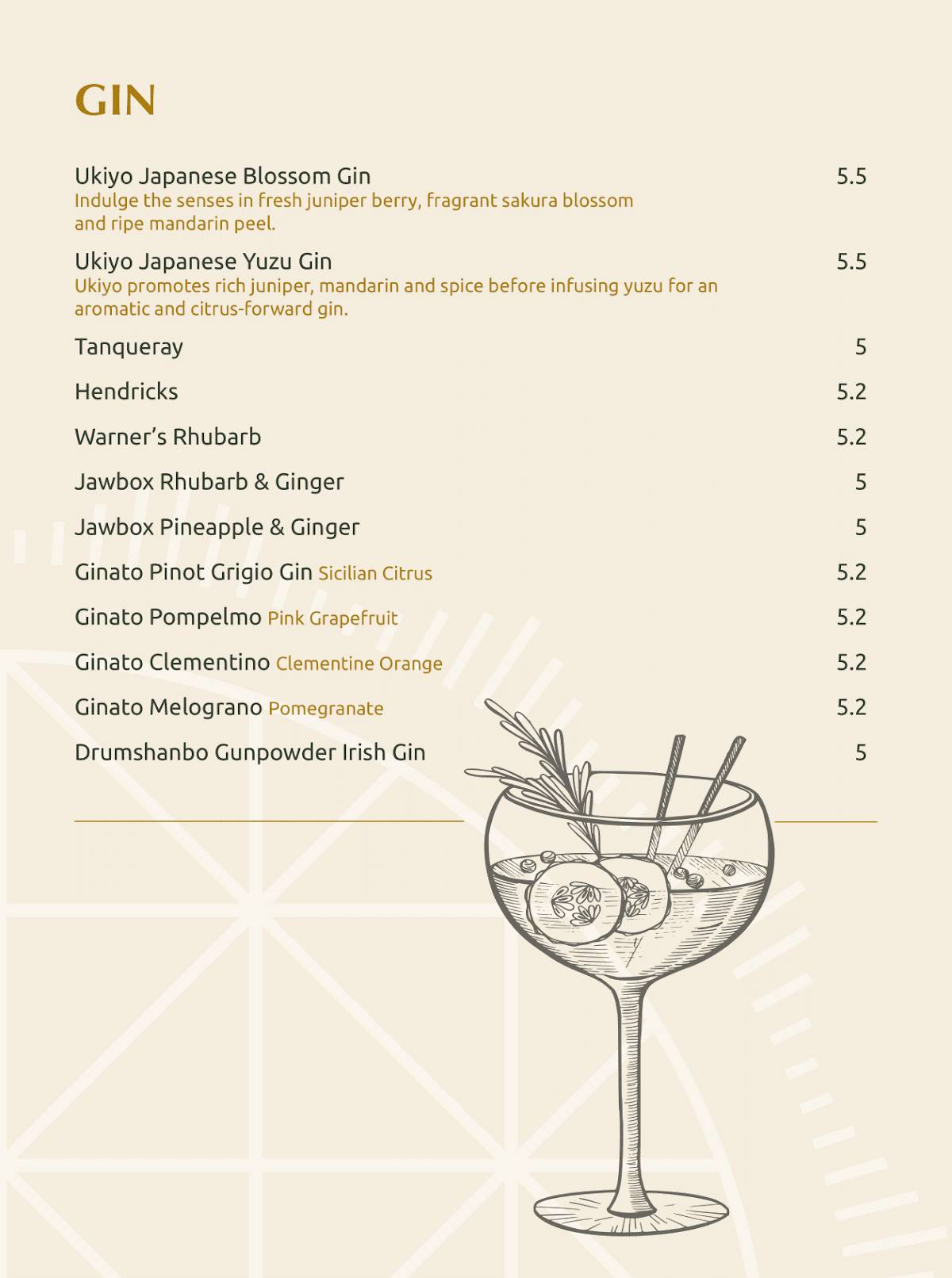 Menu at The Muddler restaurant, Newcastle upon Tyne