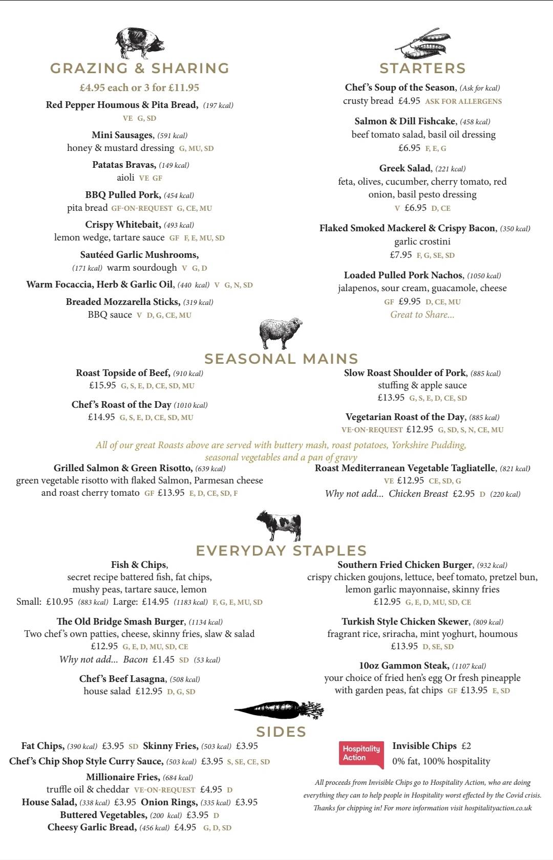 Menu at The Old Bridge Inn pub & bar, Holmfirth