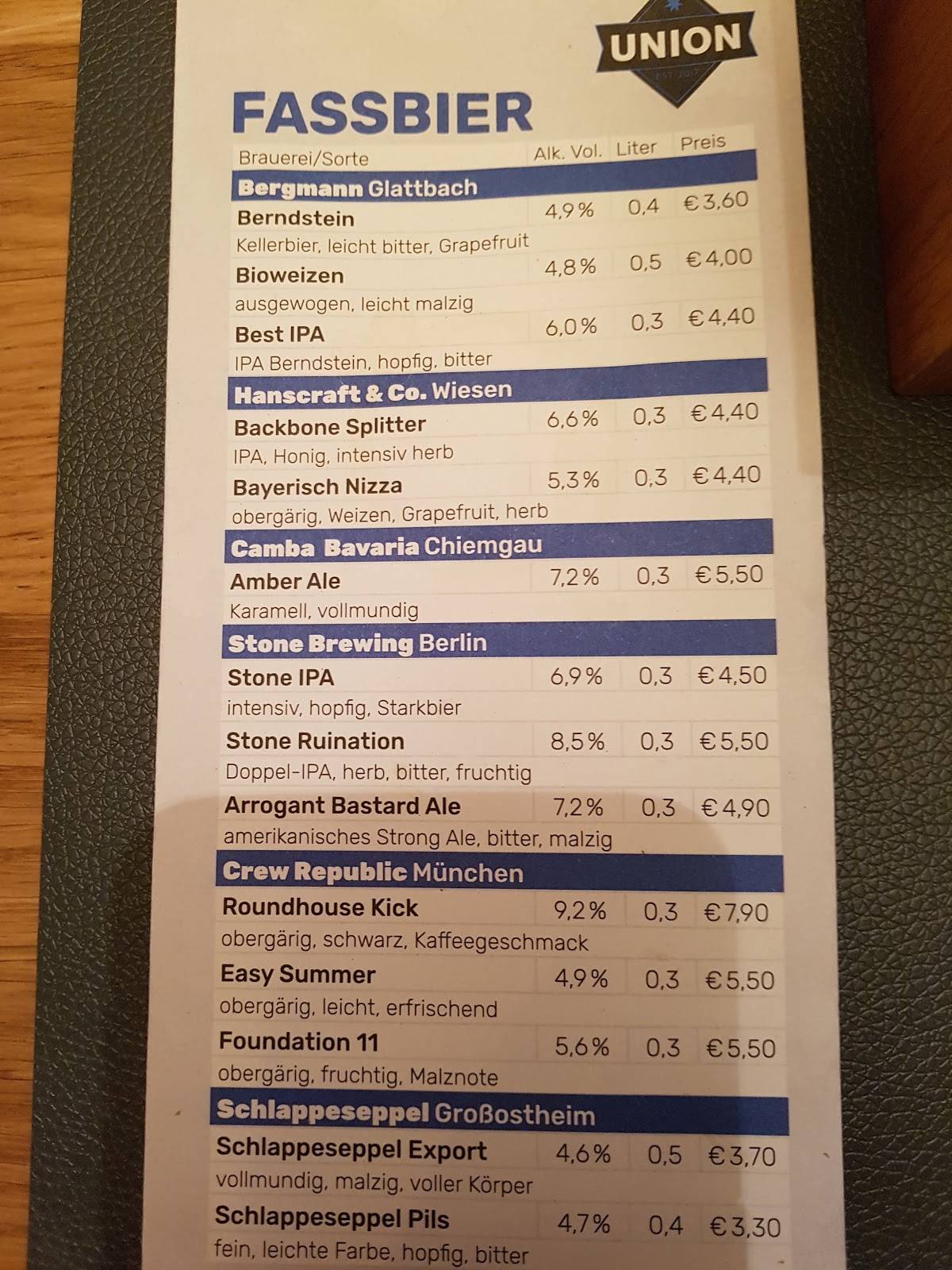 Speisekarte von Union Table and Tap pub & Bar, Aschaffenburg