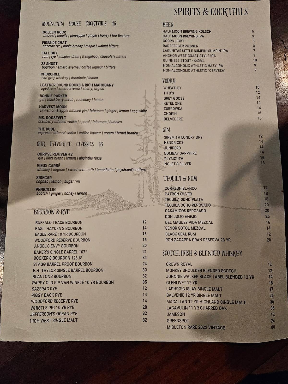 Menu at The Mountain House steakhouse, Woodside
