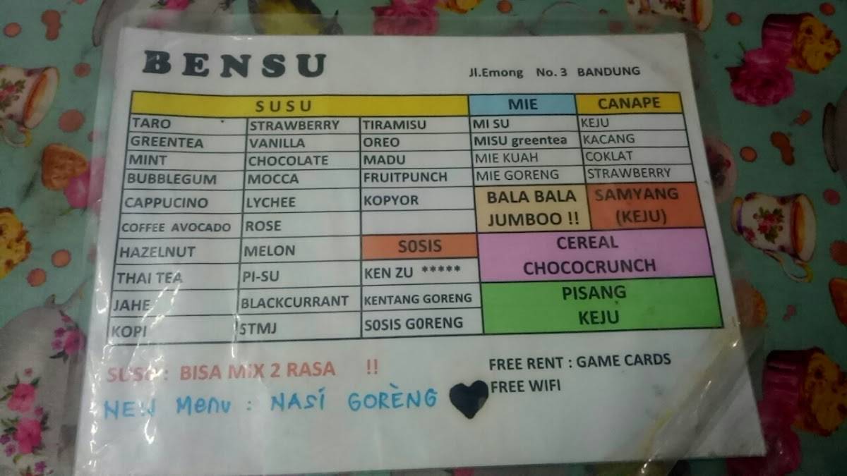 Menu at Bengkel Susu cafe, Bandung, Jl. Guntur No.2A