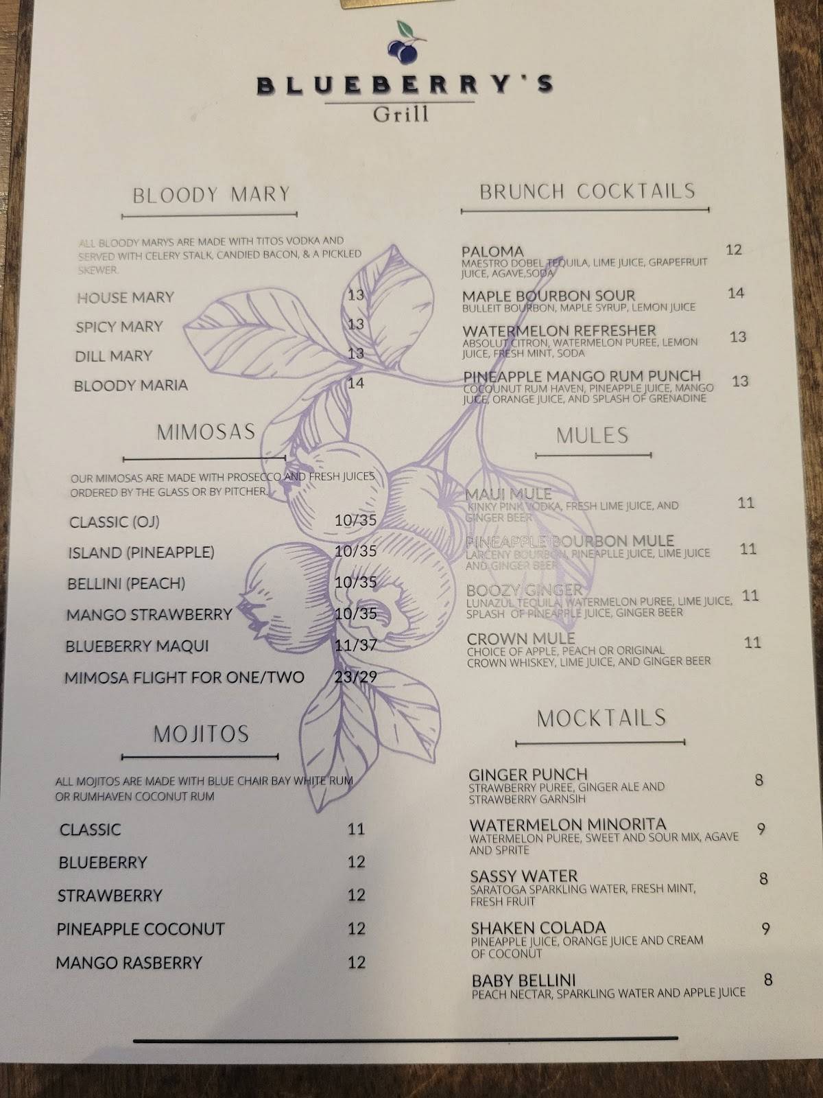 Menu at Blueberry's Grill restaurant, Myrtle Beach, N Kings Hwy #140