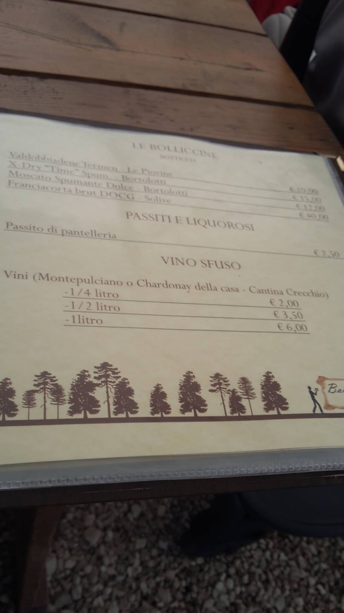 Carta de Ristorante Baita del Poeta, Bocca di Valle