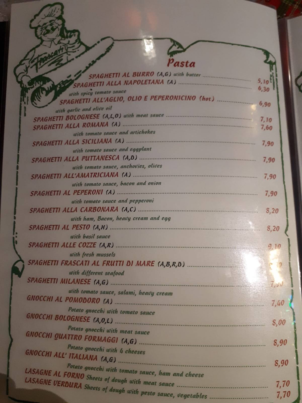 Speisekarte von Frascati Pizzeria Gelateria, Wien