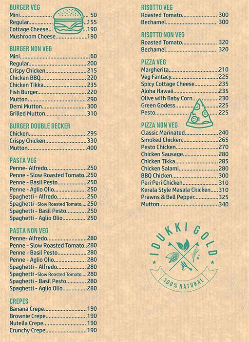 Menu at Idukki gold cafe, Bengaluru