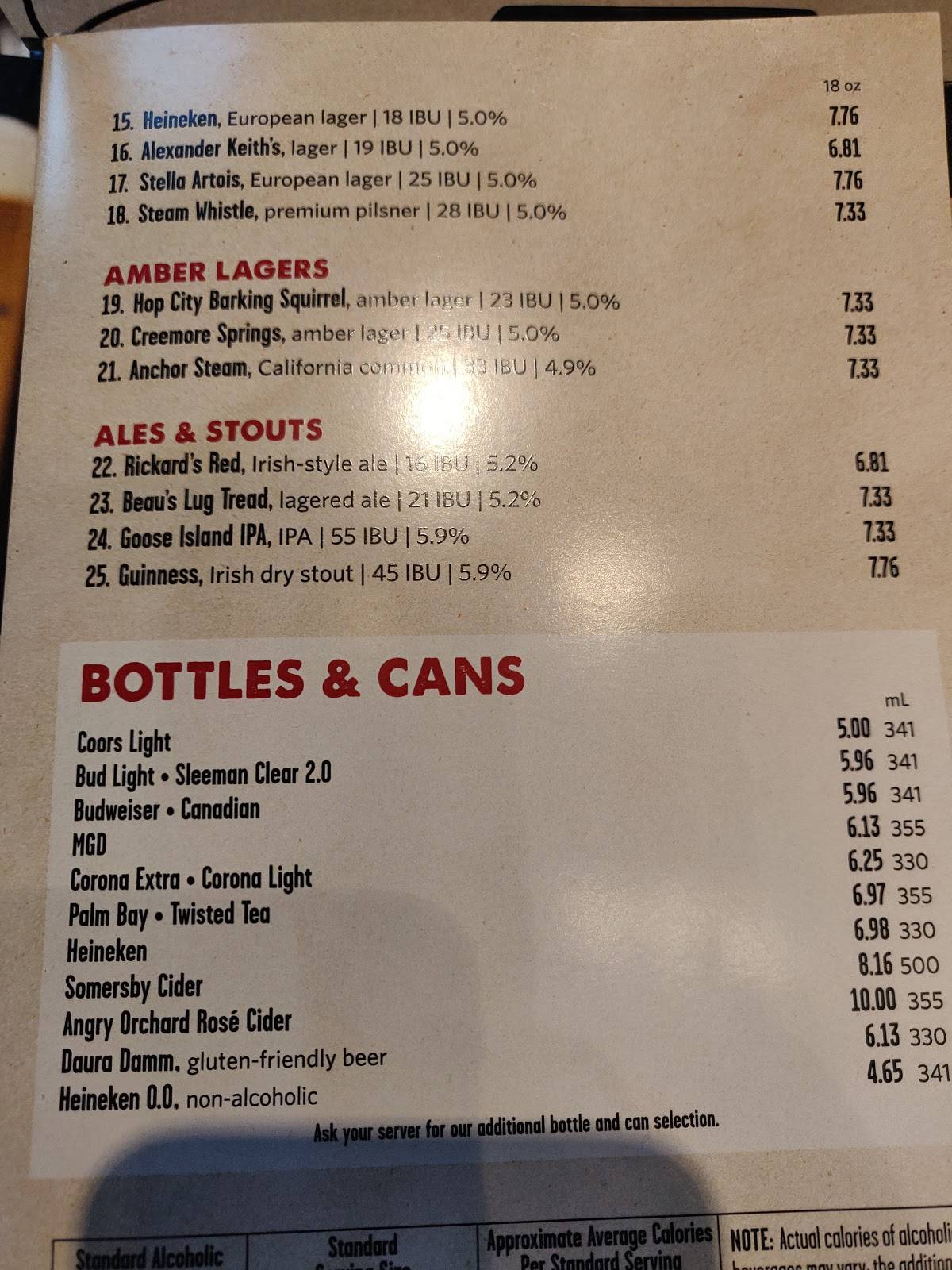 Menu at Jack Astor's Bar & Grill St Catharines, St. Catharines