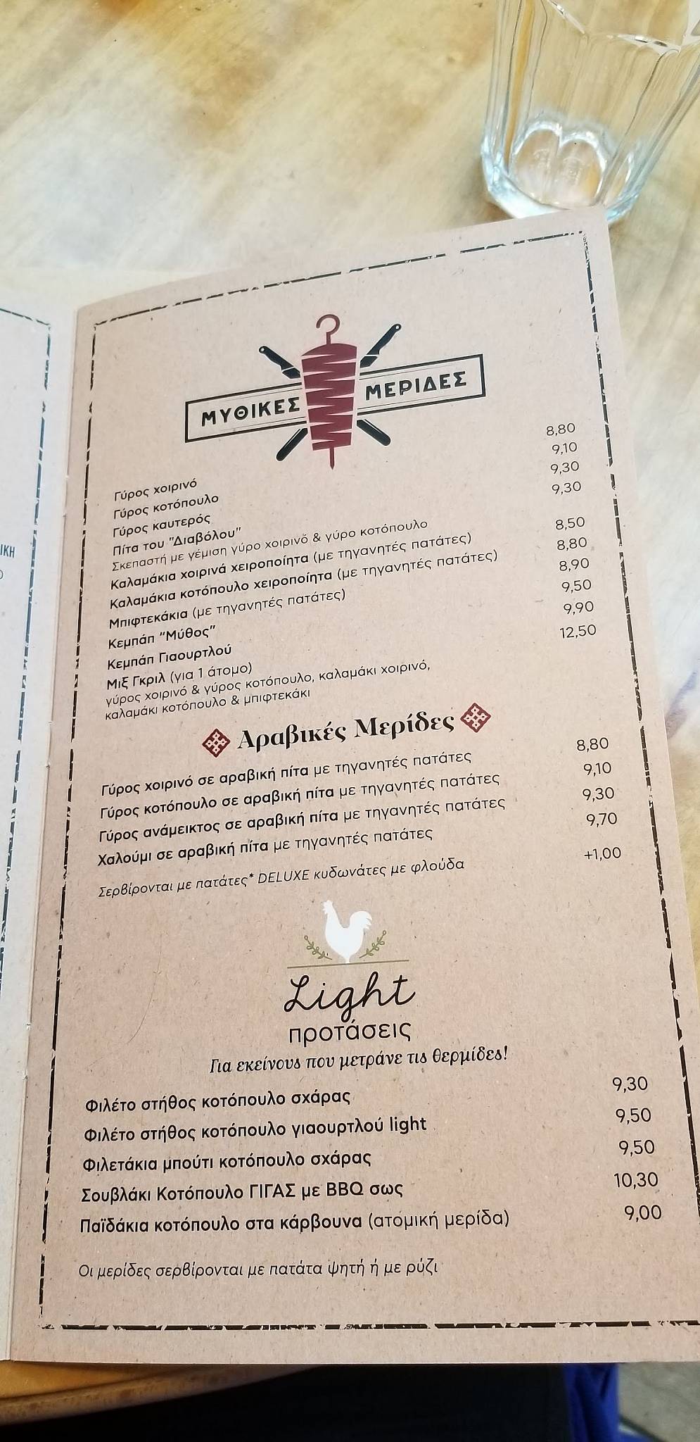 Menu at o Mythos - Restaurant & Grill, Kifisia
