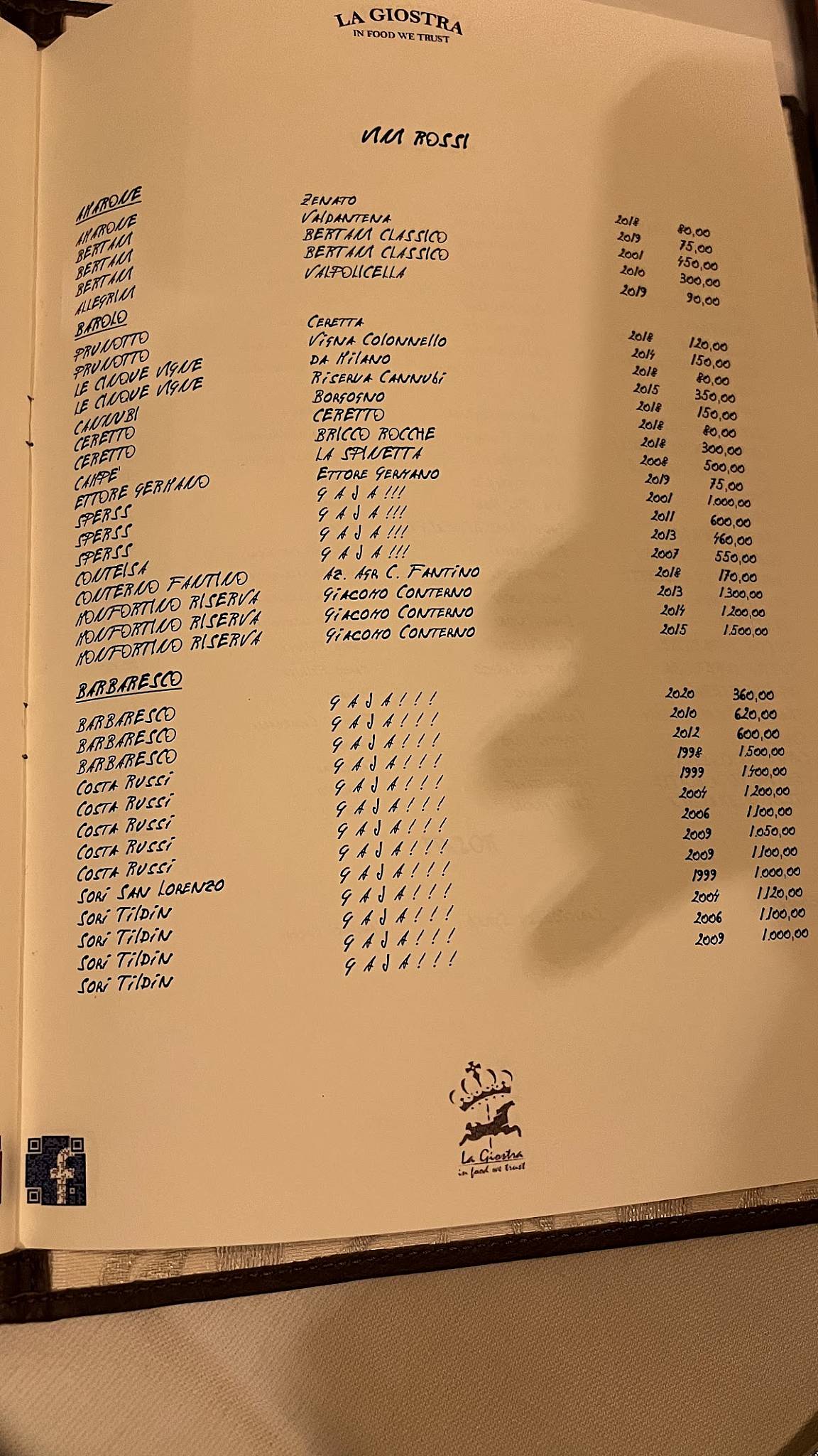 Menu at La Giostra restaurant, Florence, Borgo Pinti
