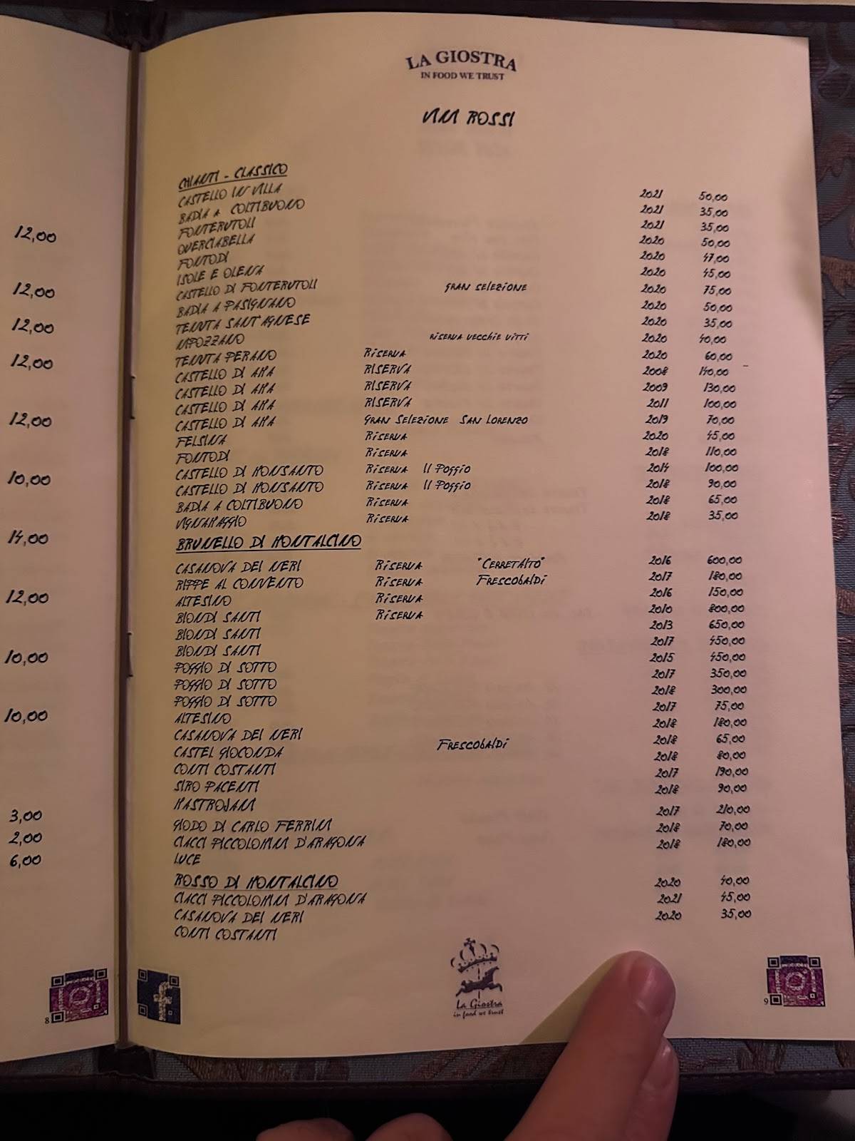 Menu at La Giostra restaurant, Florence, Borgo Pinti