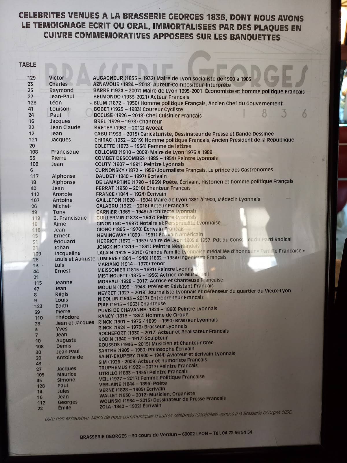 Menu au Brasserie Georges restaurant, Lyon
