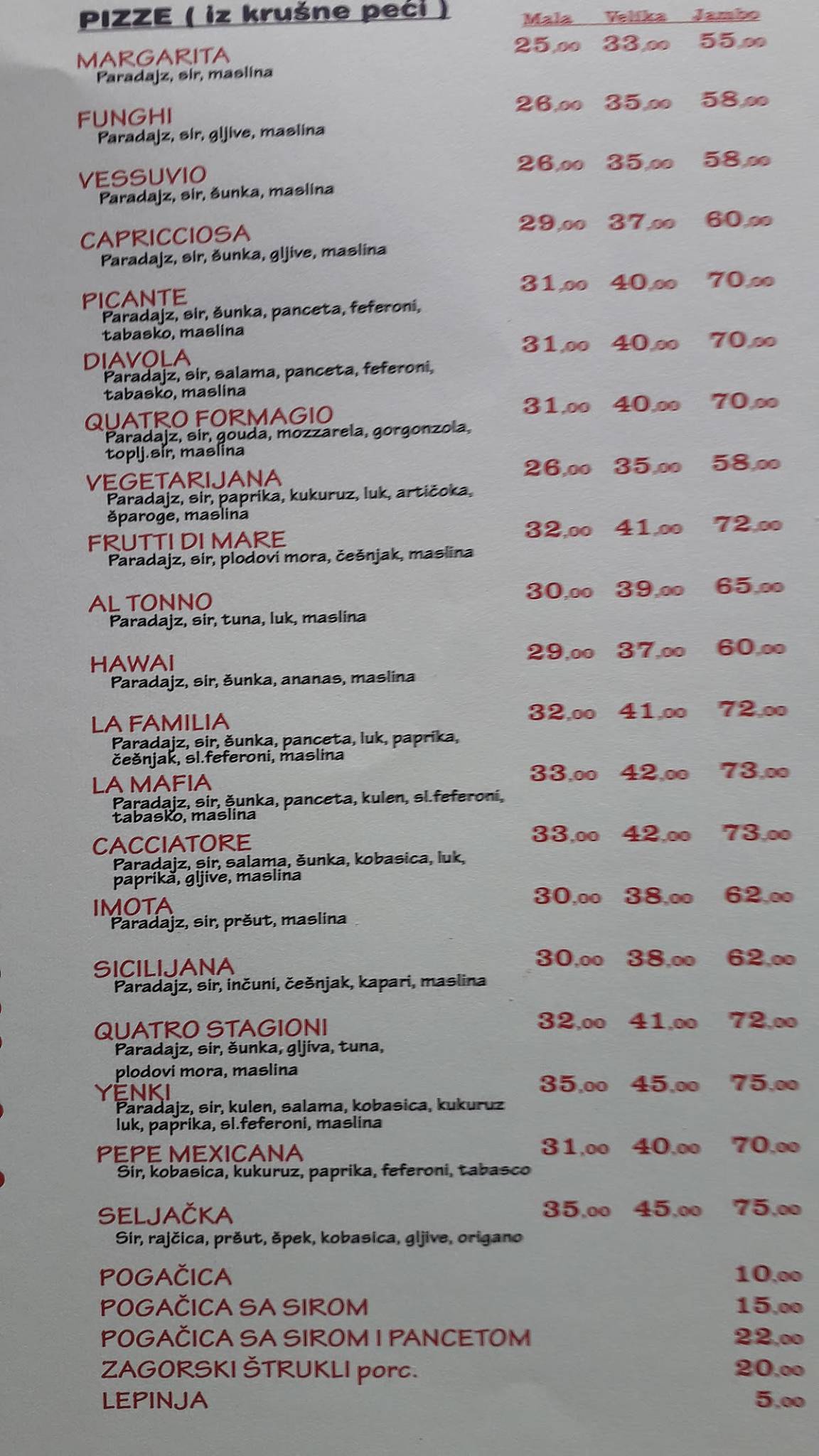 Menu at Pivnica i Pizzeria "JENKI", Ključ