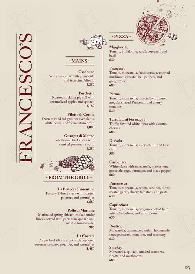 Menu at Francesco's pizzeria, San Juan