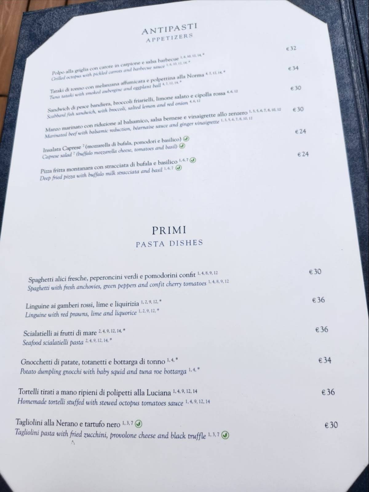 Menu at Il Capitano restaurant, Positano