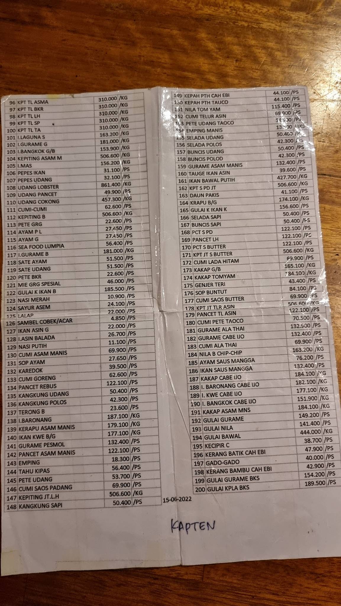 Menu at Pondok Laguna restaurant, Jakarta, 3