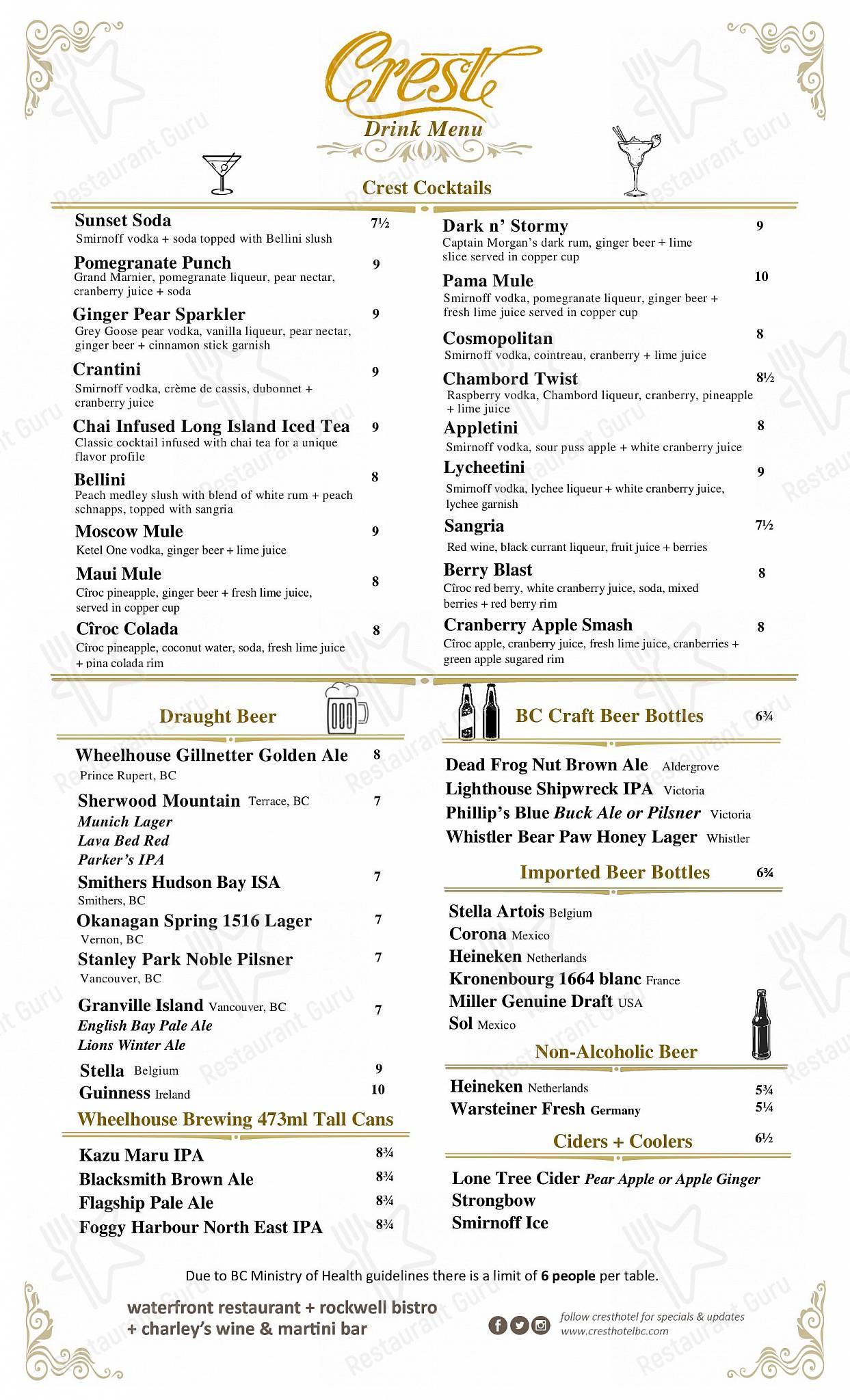 Menu at Waterfront Restaurant, Prince Rupert, 222 1st Ave W