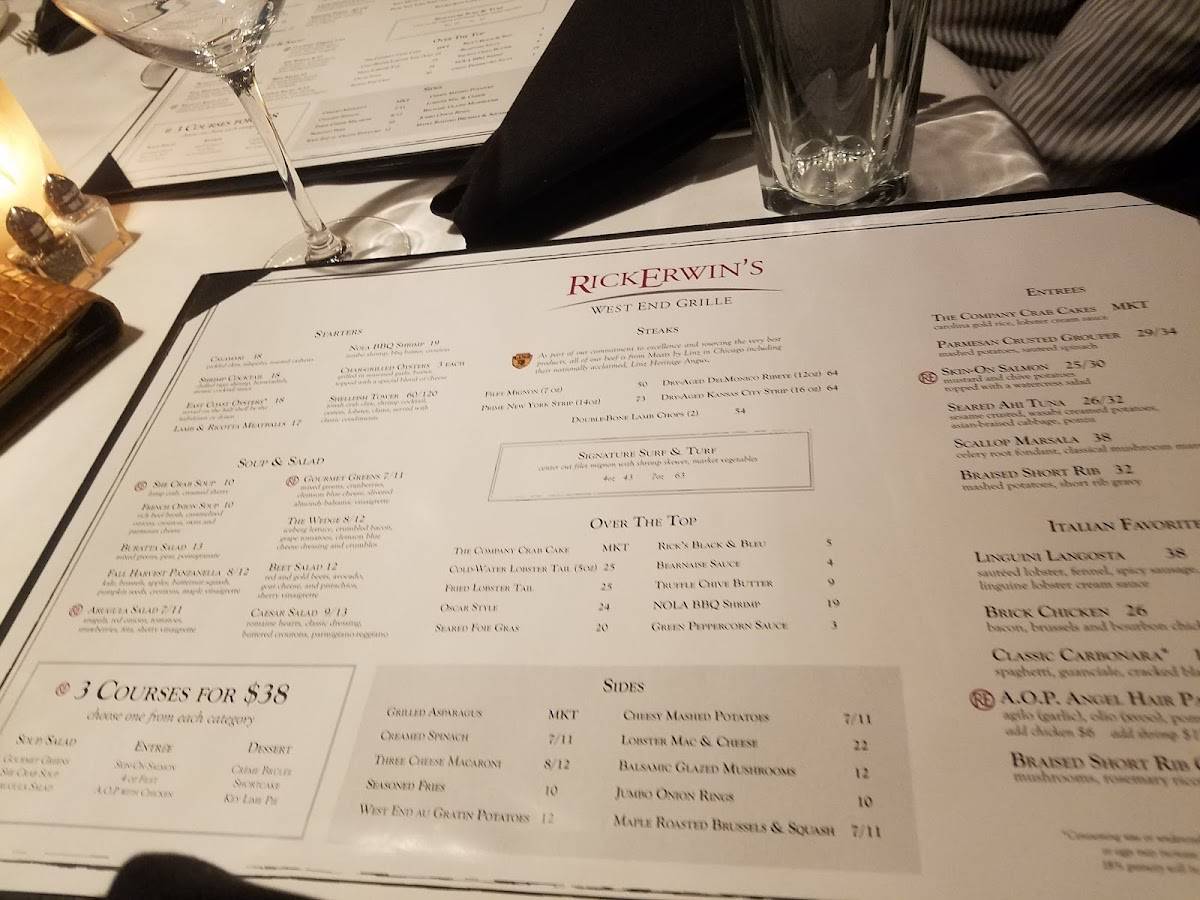 Menu at Rick Erwin's West End Grille pub & bar, Greenville