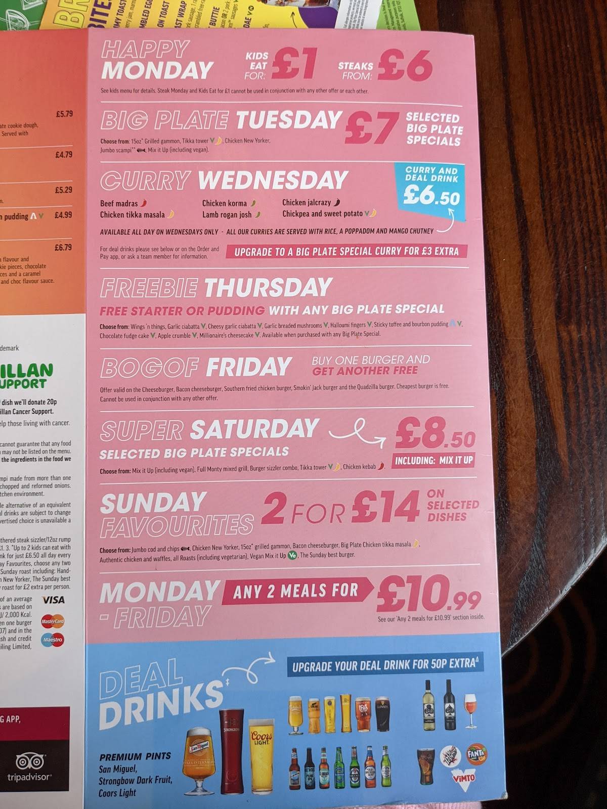 Menu at Steam Turbine pub & bar, Rugby