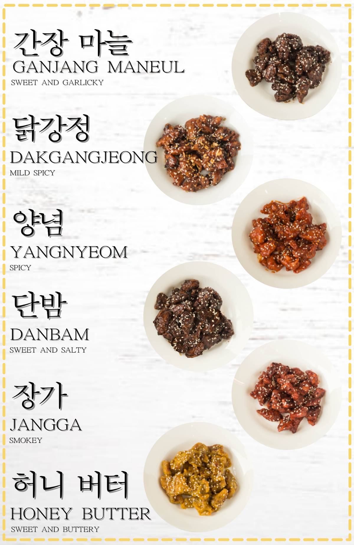Carta del restaurante Samjang Tarlac, Tarlac
