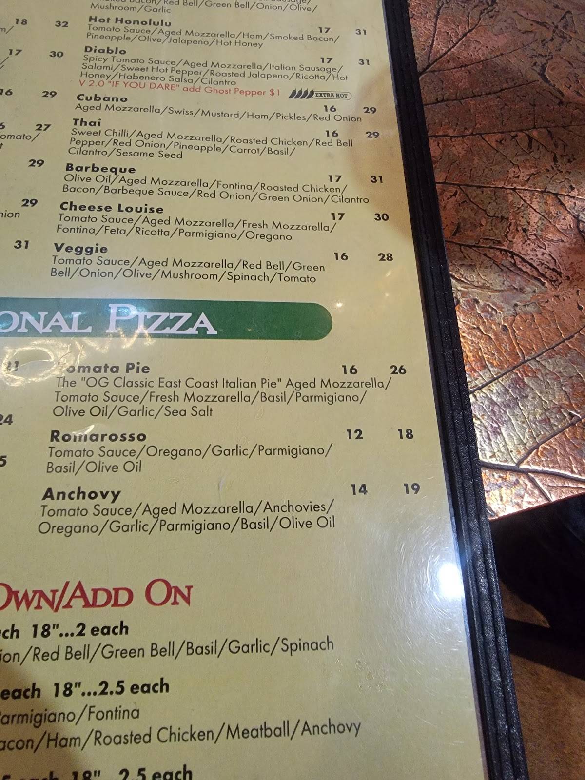 Menu at Market Street Pizza pizzeria, Spokane