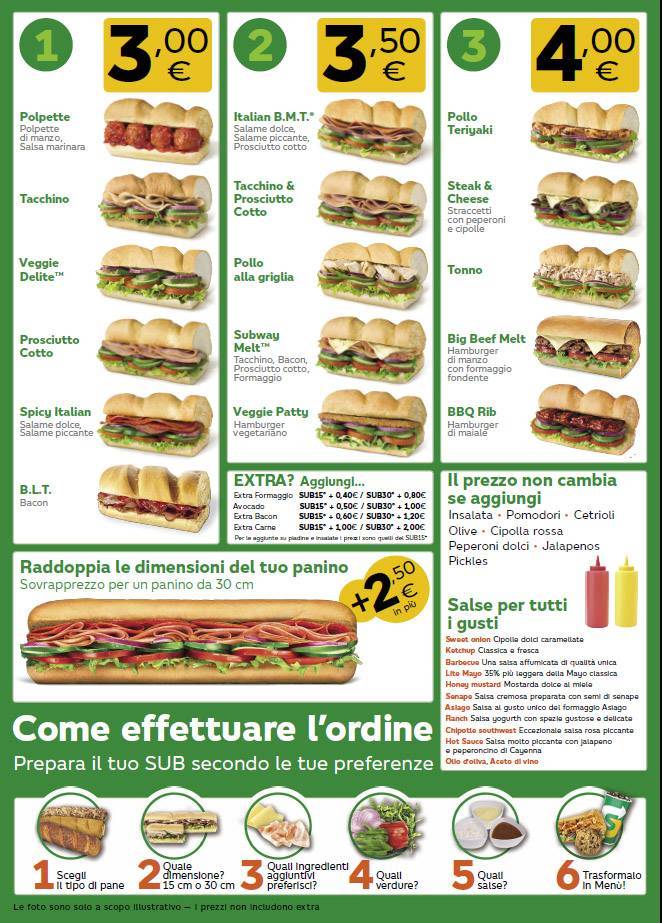 Menu au Subway fast food, Turin, Via Giuseppe Garibaldi
