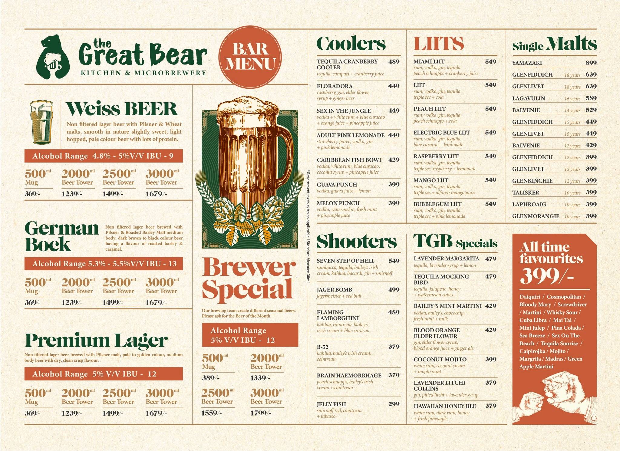 Menu at The Great Bear Kitchen & Microbrewery, Chandigarh