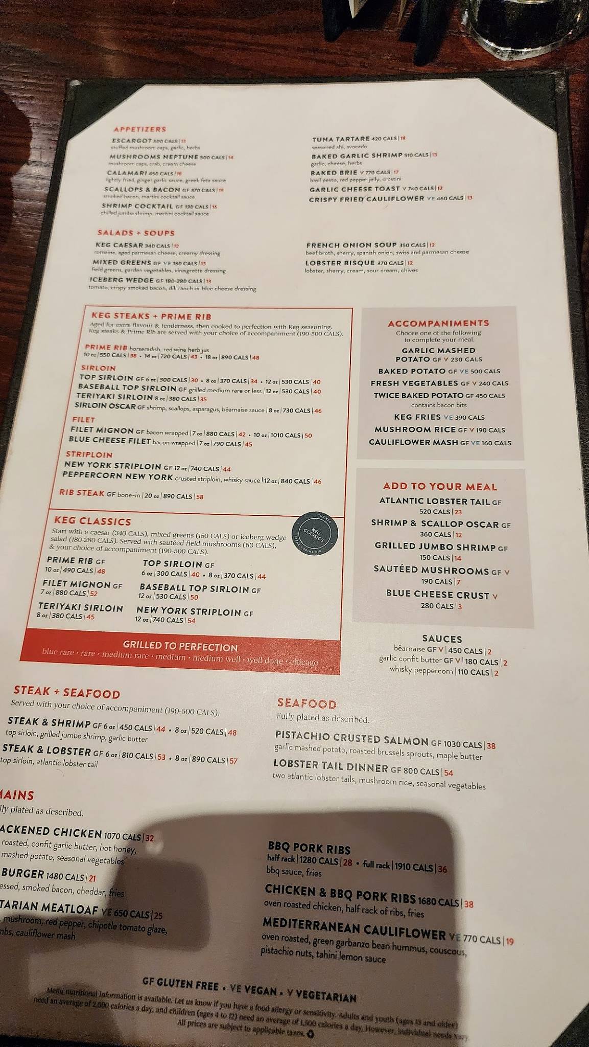 Menu at The Keg Steakhouse + Bar - Brampton, Brampton, 70 Gillingham Dr