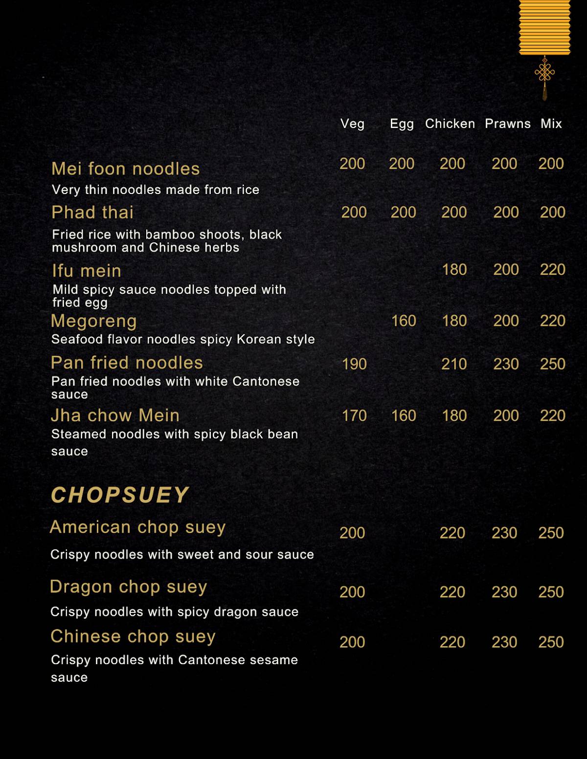 Menu at The Nanking, Mysuru