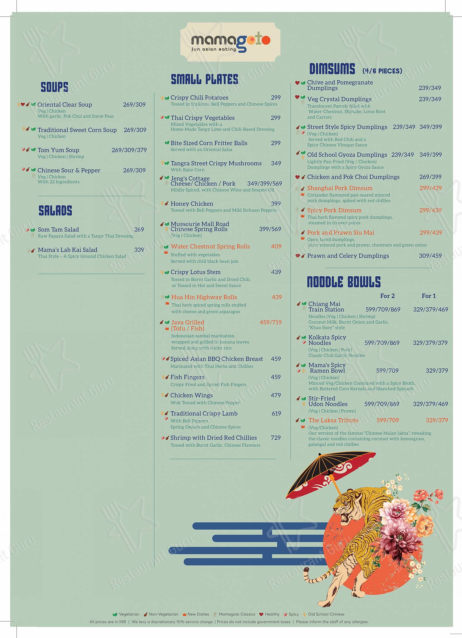 Menu at Mamagoto, Guwahati