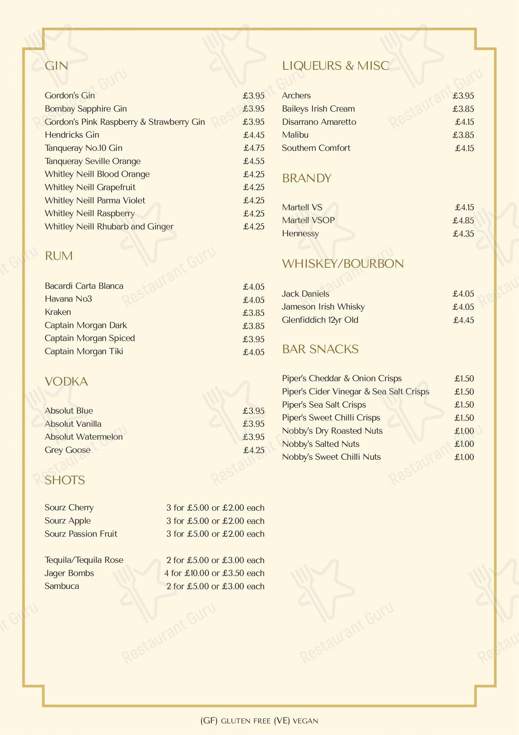 Menu at Metropolis Restaurant Coventry, Coventry