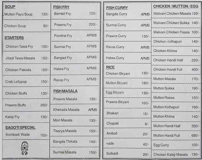 Menu at Gomantak Sagoti, Mumbai, Shop No 5 RAJHANS SOCIETY Near ...