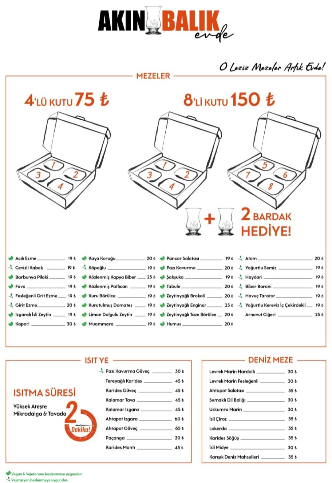 Carta de Akın Balık Evde, Estambul