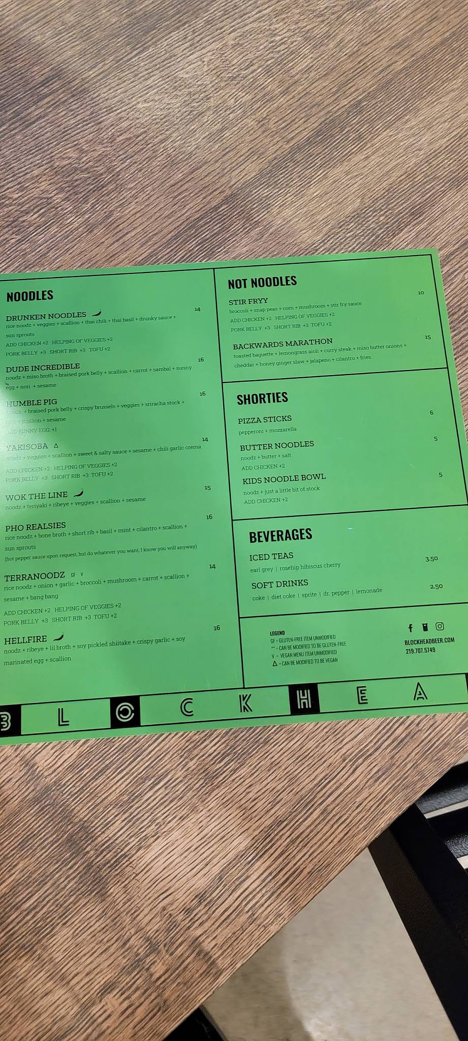Menu at Blockhead Beerworks restaurant, Valparaiso