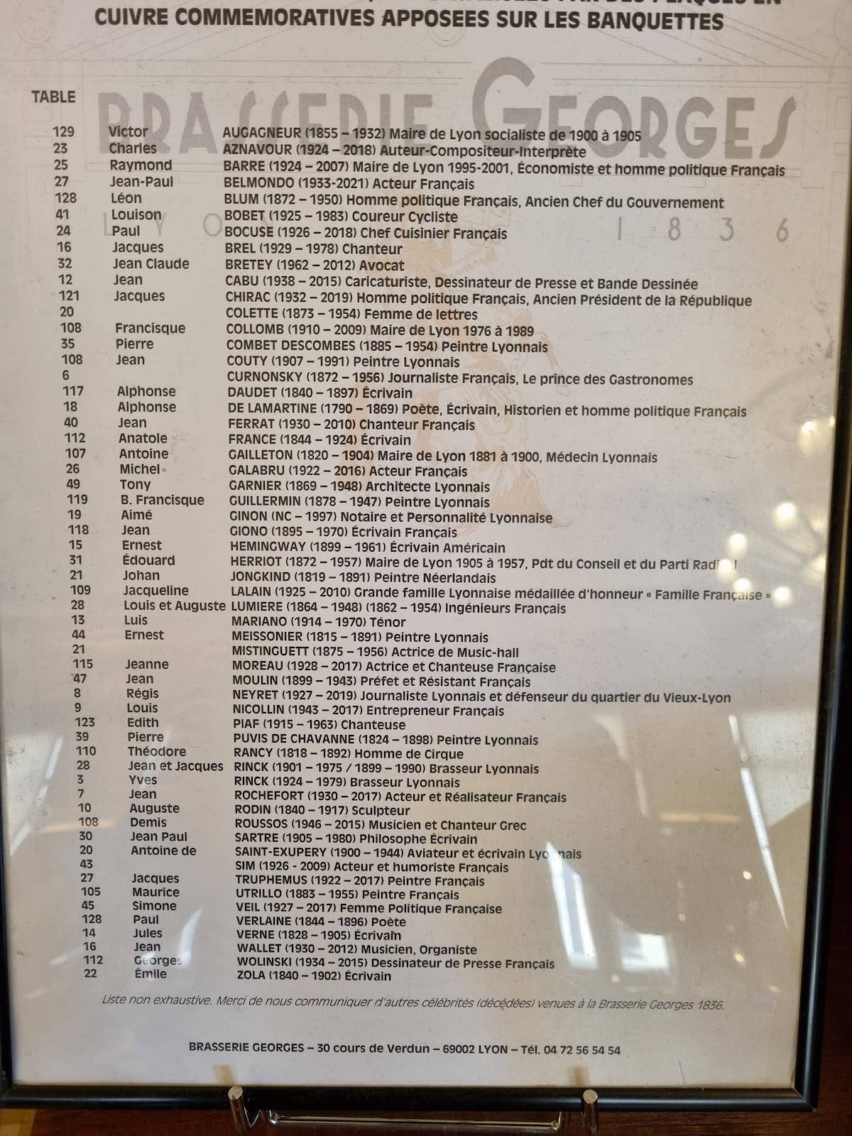 Menu au Brasserie Georges restaurant, Lyon