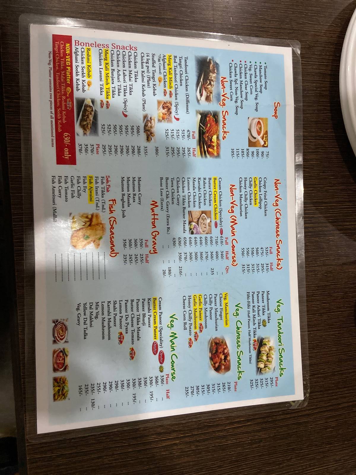 Menu at CHAWLA CHICKEN AARTI CHOWK, FEROZPUR ROAD LUDHIANA, Ludhiana ...