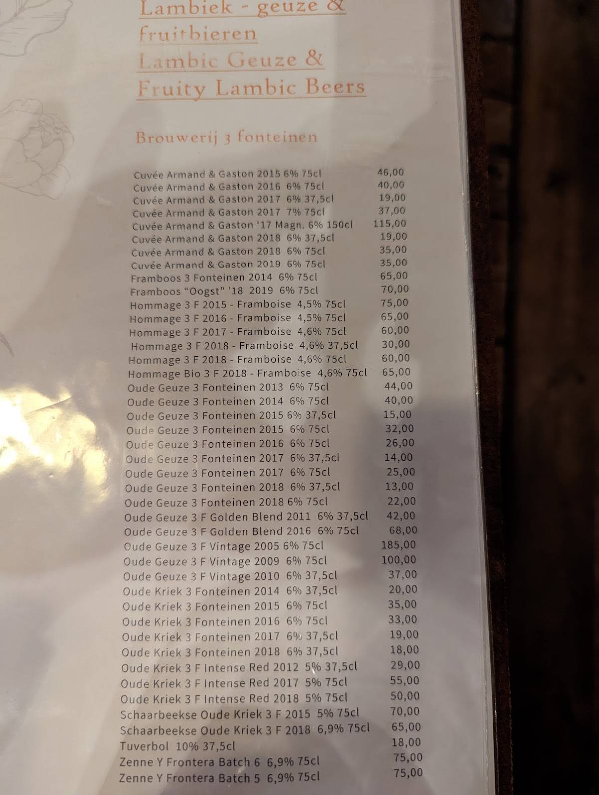 Menu at Cafe Rose Red, Bruges