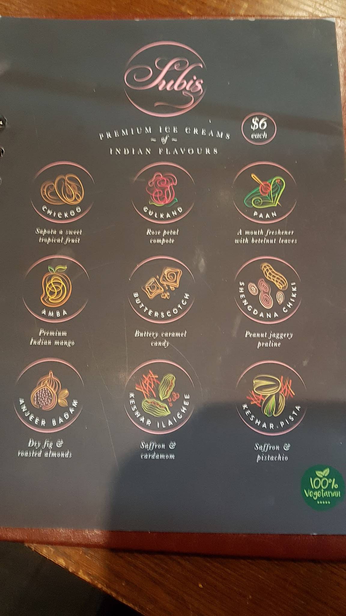 Menu at Dosa Plaza Dominion Road restaurant, Auckland, Unit 5/875 ...
