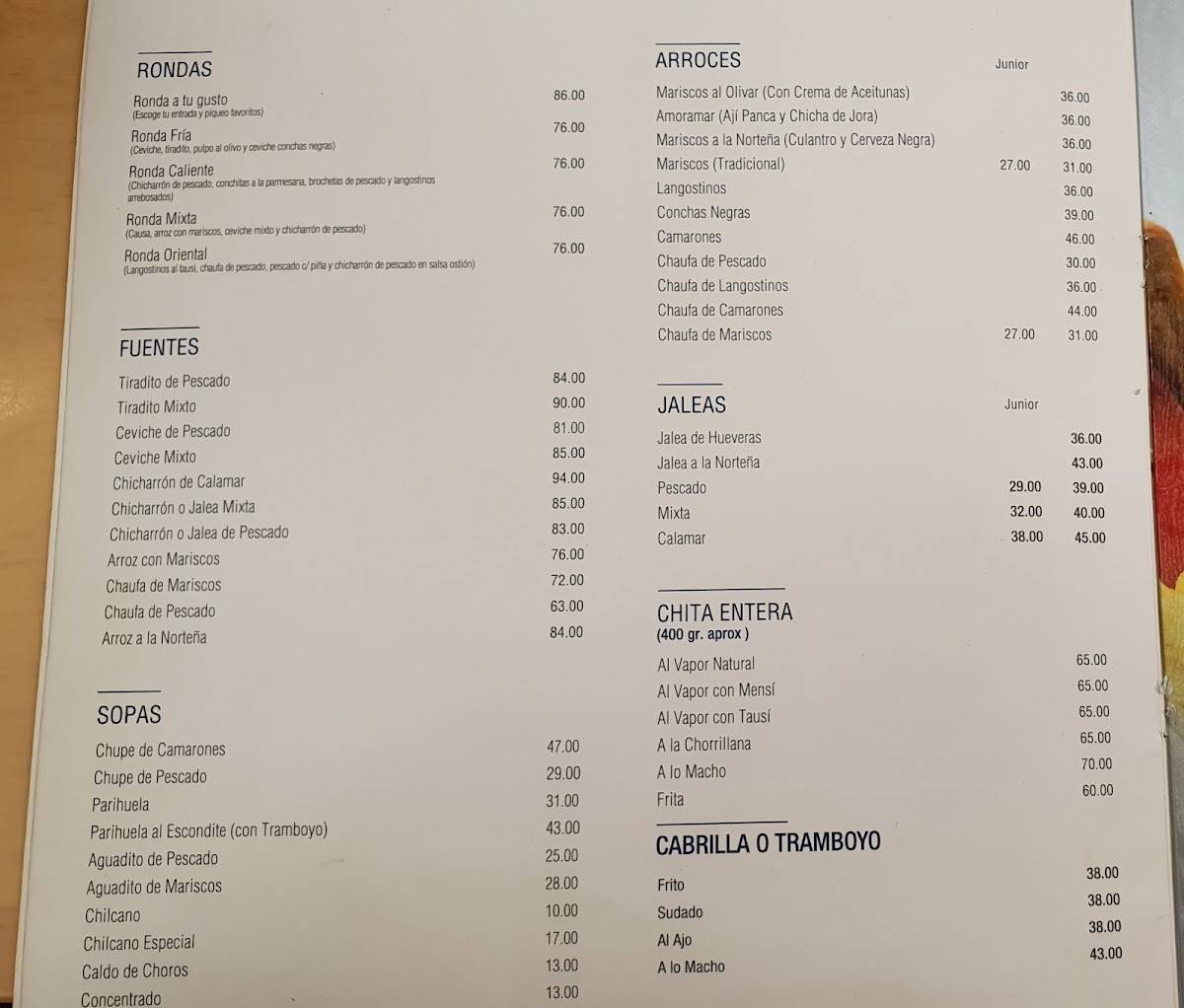 Carta del restaurante El Escondite - Blondet, San Isidro, Calle Armando ...