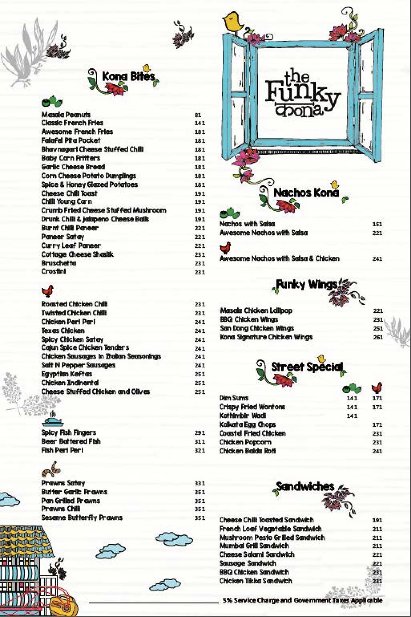 Menu at Filament Bar (Baner), Pune, Rajwada chowk