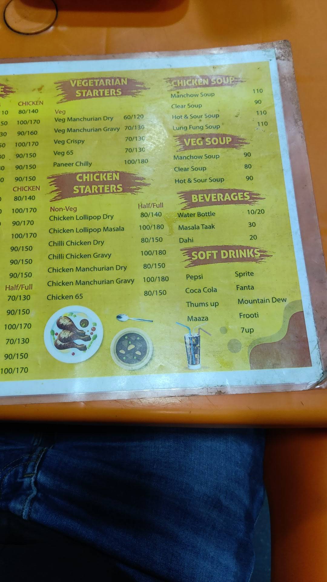 Menu at HOTEL SHINDE SHAHI, Pimpri-Chinchwad, Shop No 1