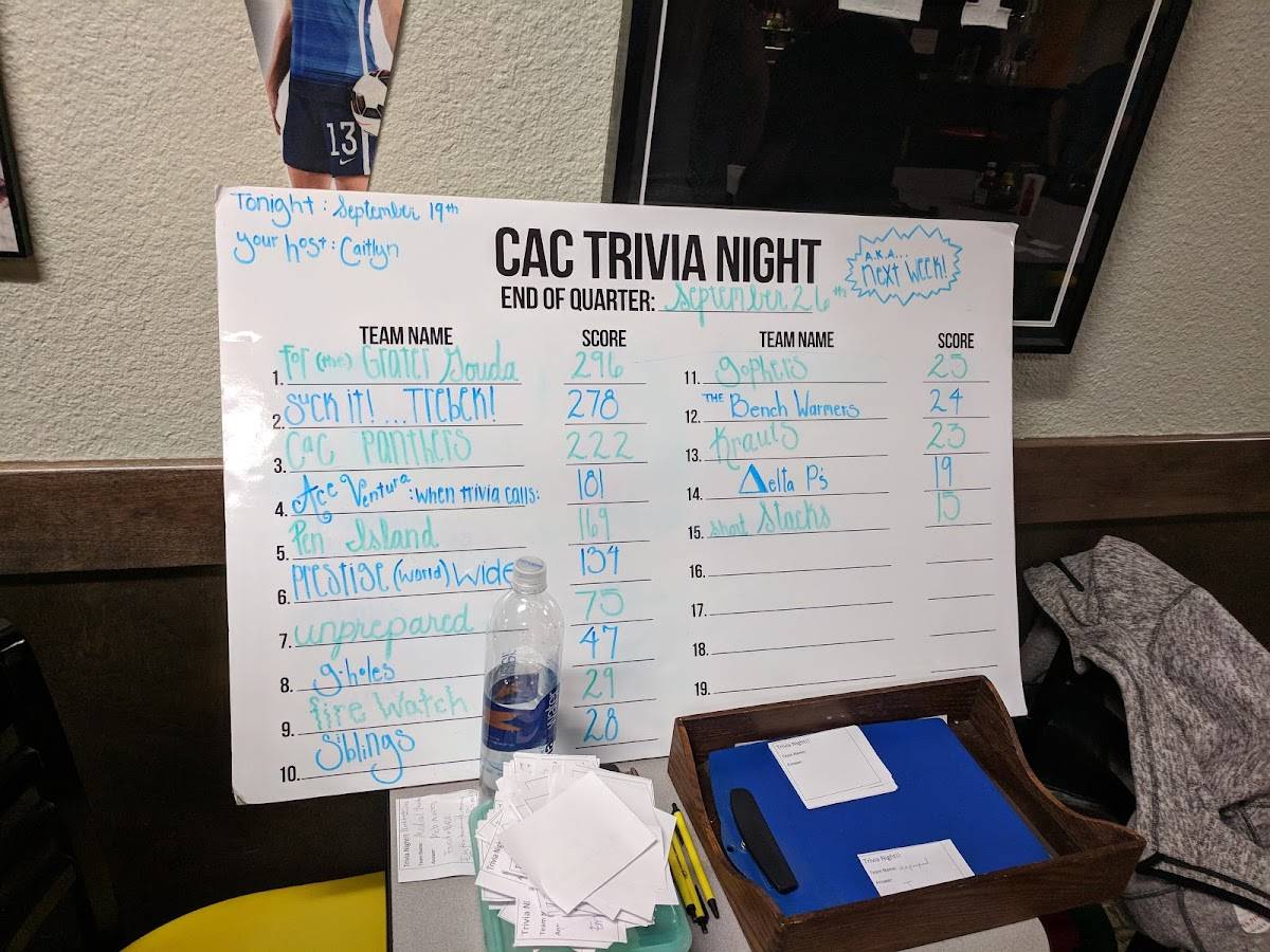 Menu at Piccola Cucina pizzeria, Holloman Air Force Base